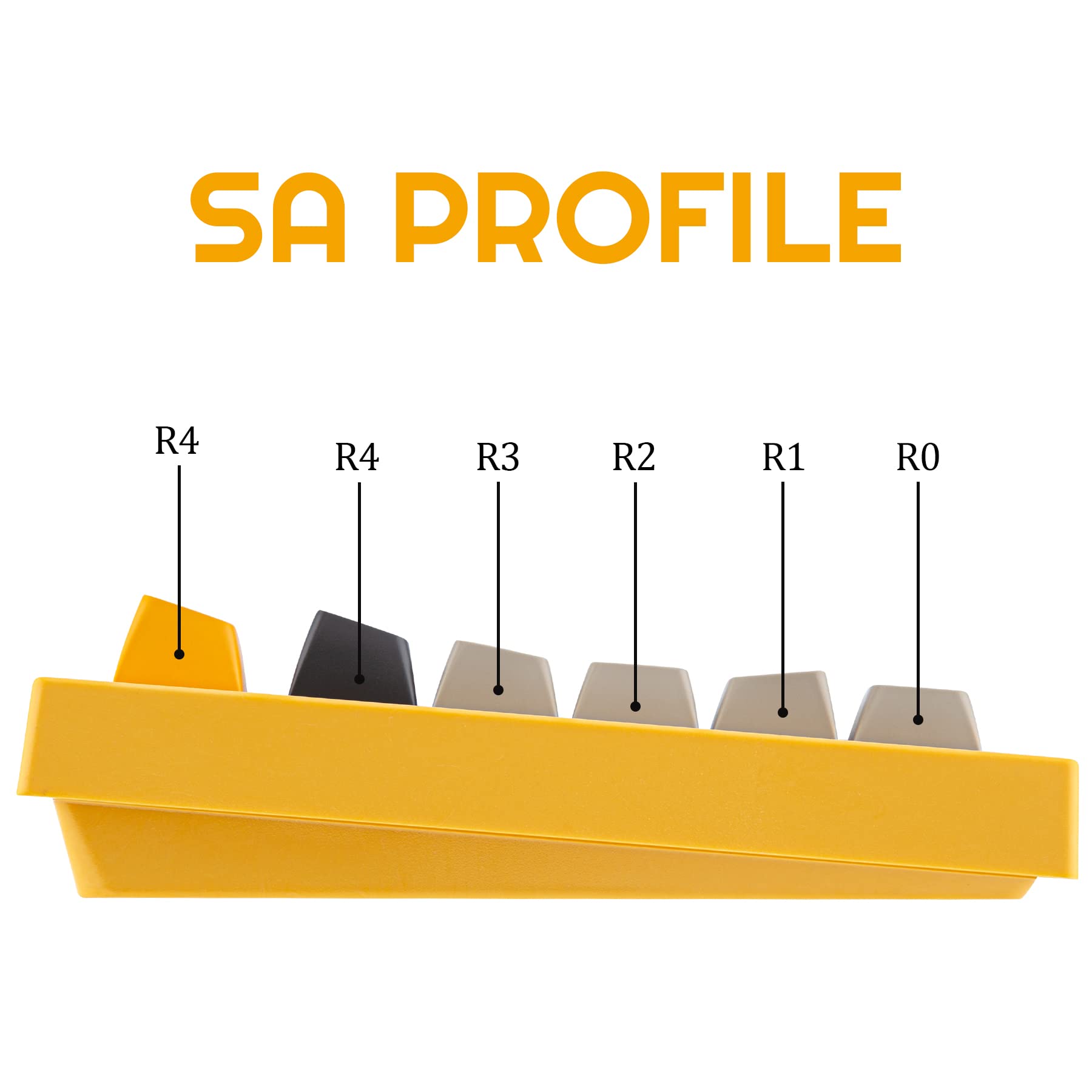 Custom Keycaps 173 Keys Keycap Kit Sa Profile Double Shot | Desertcart ...