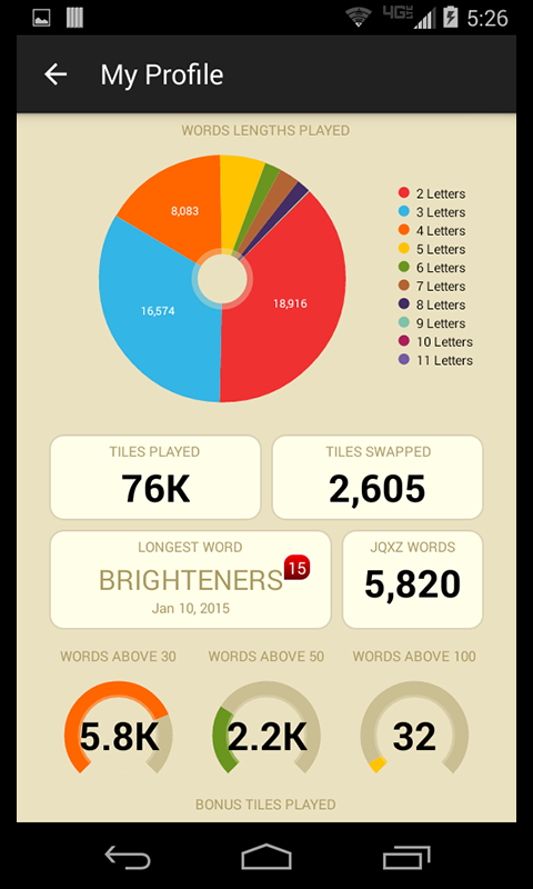 Wordsmith Free - App on Amazon Appstore