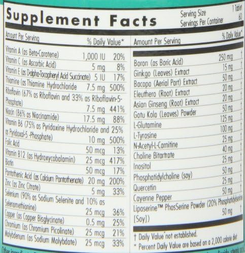 Nutricology BrainAid – Apoyo cerebral neurotransmisor nootrópicos – 60 ...