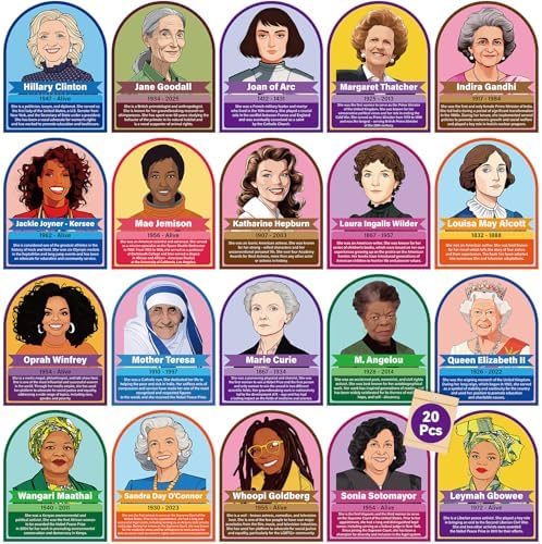 Amazon.com: 20Pcs Women's History Month Posters Influential Women in ...