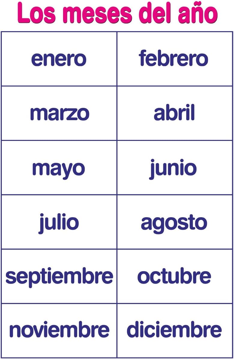 Amazon.com : Spanish Months Laminated Chart : Office Products