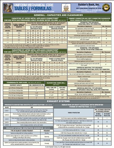 2012 Uniform Mechanical Code Tables & Formulas Laminated Quick-Card ...