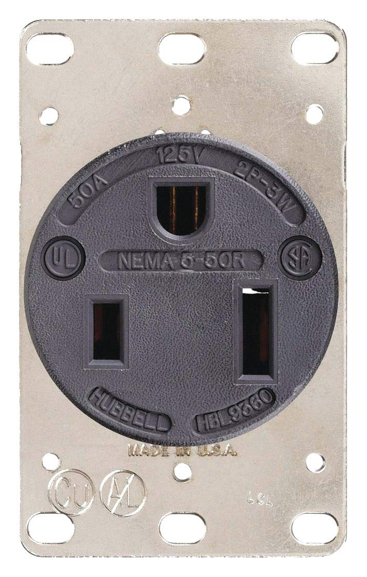 Receptacle, Single, 50A, 5-50R, 125V, Black : Amazon.ca: Tools & Home ...
