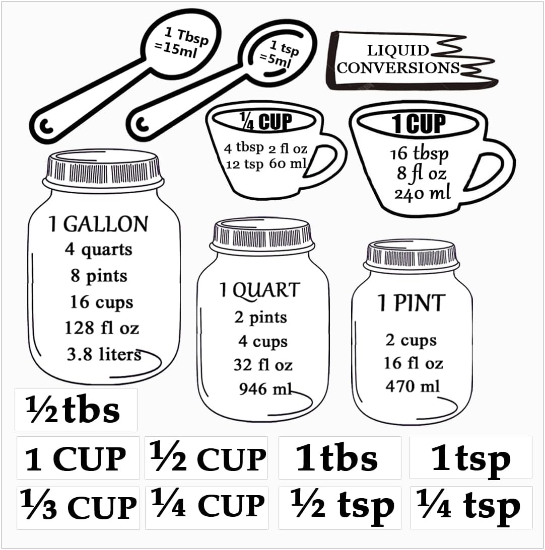Amazon.com: Kitchen Measurement Conversion,Measuring Cup Help Guide ...