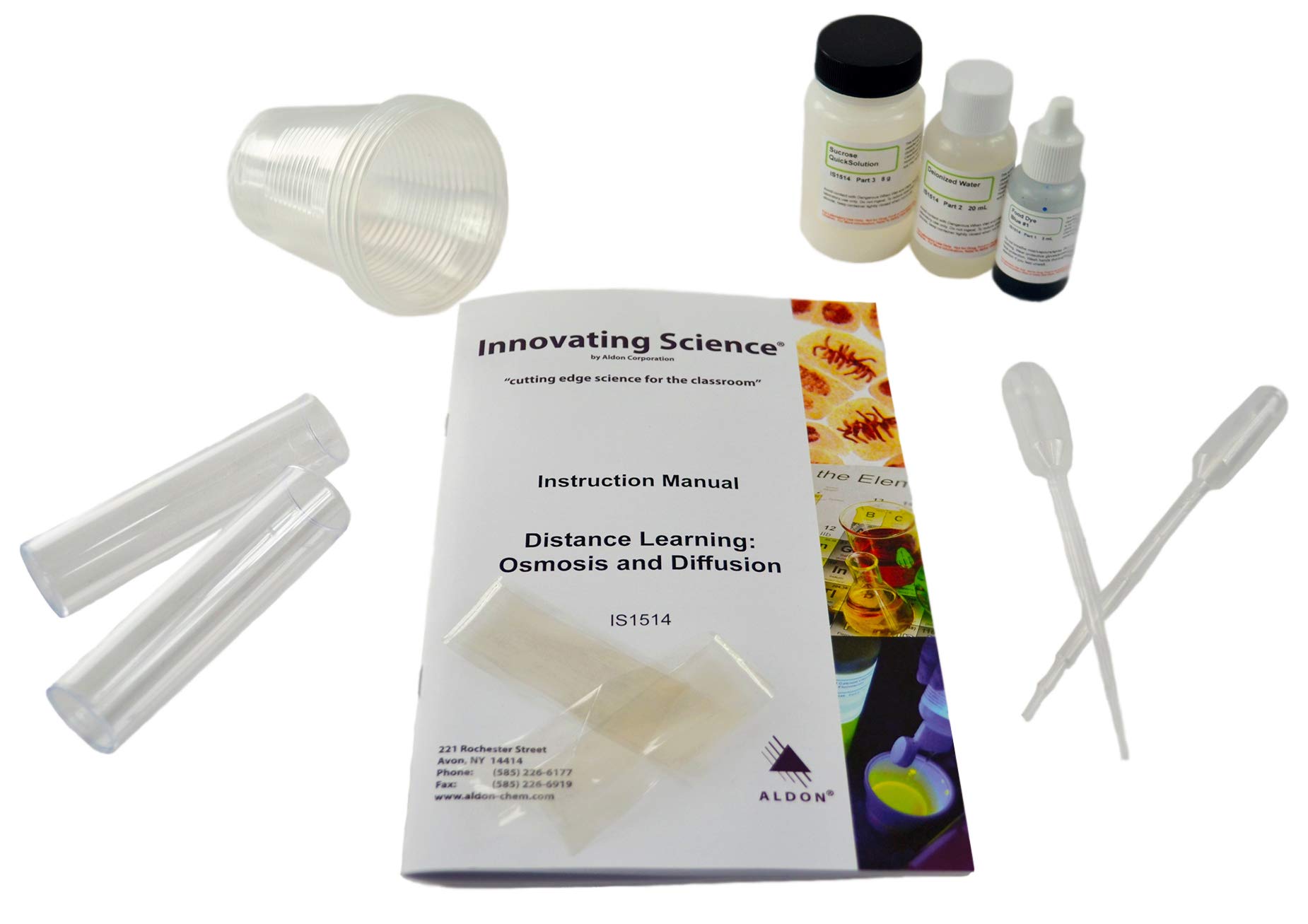 Osmosis And Diffusion Distance Learning Kit Compare And Contrast Types ...