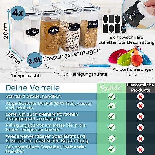 Vorratsdosen Mehl Zucker Salz – Die 15 besten Produkte im Vergleich ...