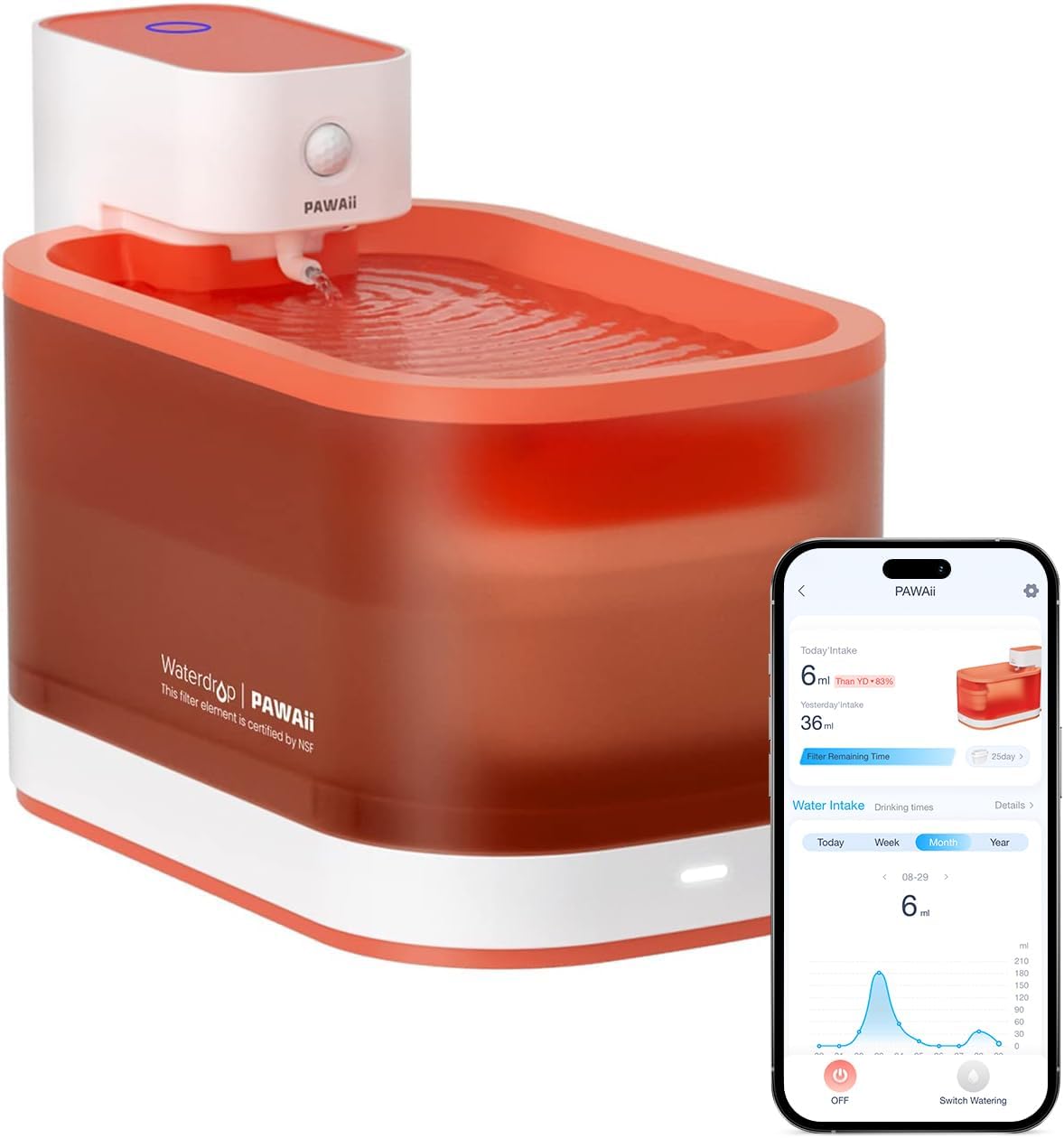 Amazon.com : Pawaii WiFi Cat Water Fountain, App Control Wireless ...