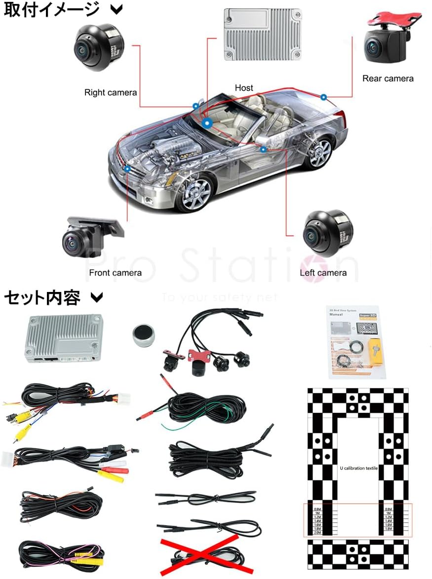 . A 3D Around View Dash Camera, 360 ° Bird's Eye Australia | Ubuy