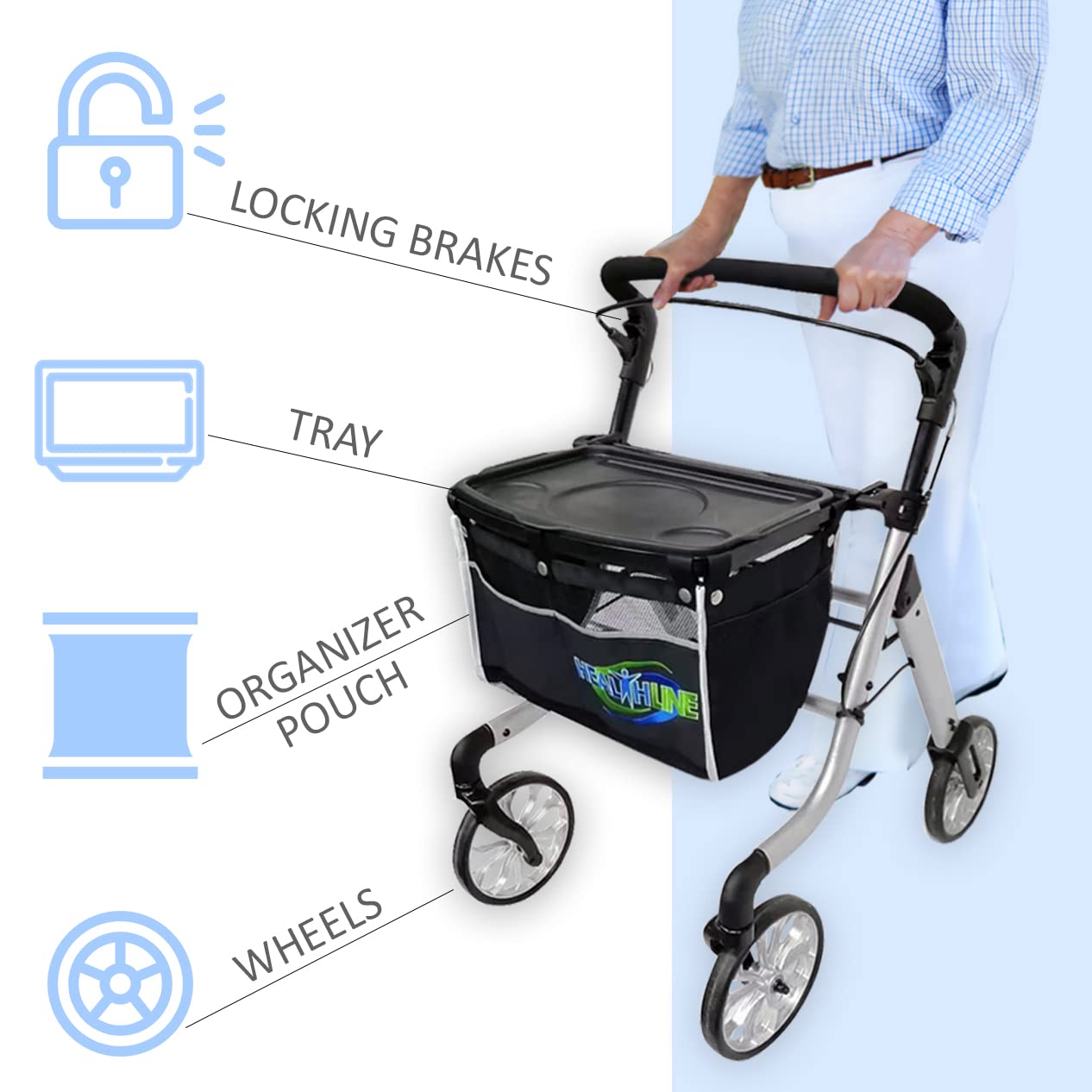 Snapklik.com : HEALTHLINE Rollator Walker For Seniors - Lightweight 4 ...