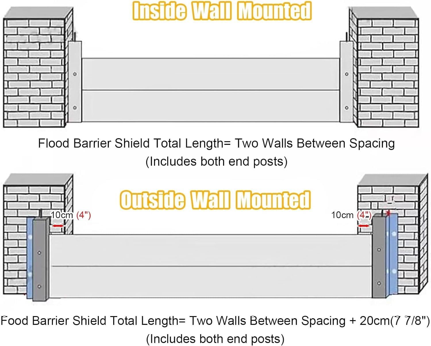 Flood Protection Wall Design