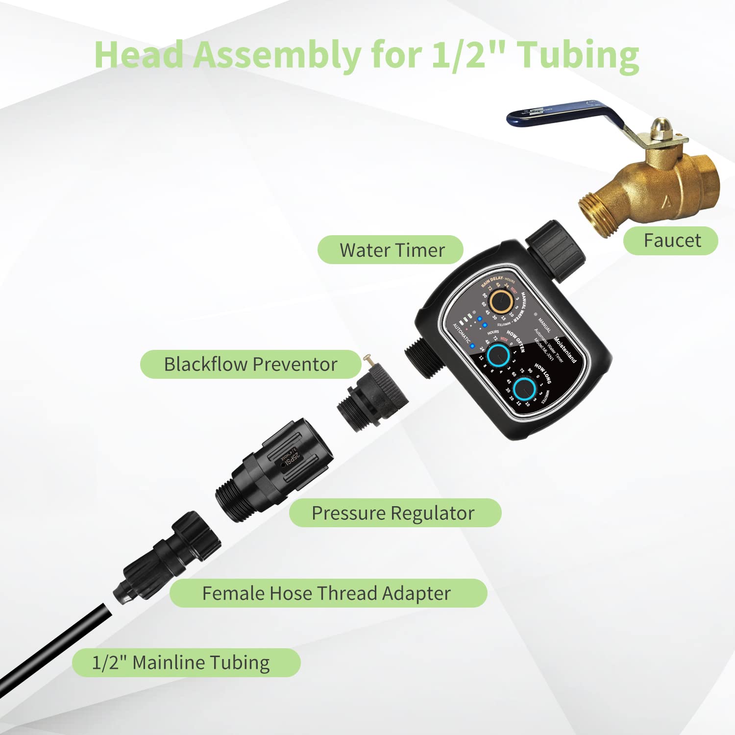 Snapklik.com : Upgraded Pressure Regulator 25 PSI, 3/4 FHT 3/4 MHT ...