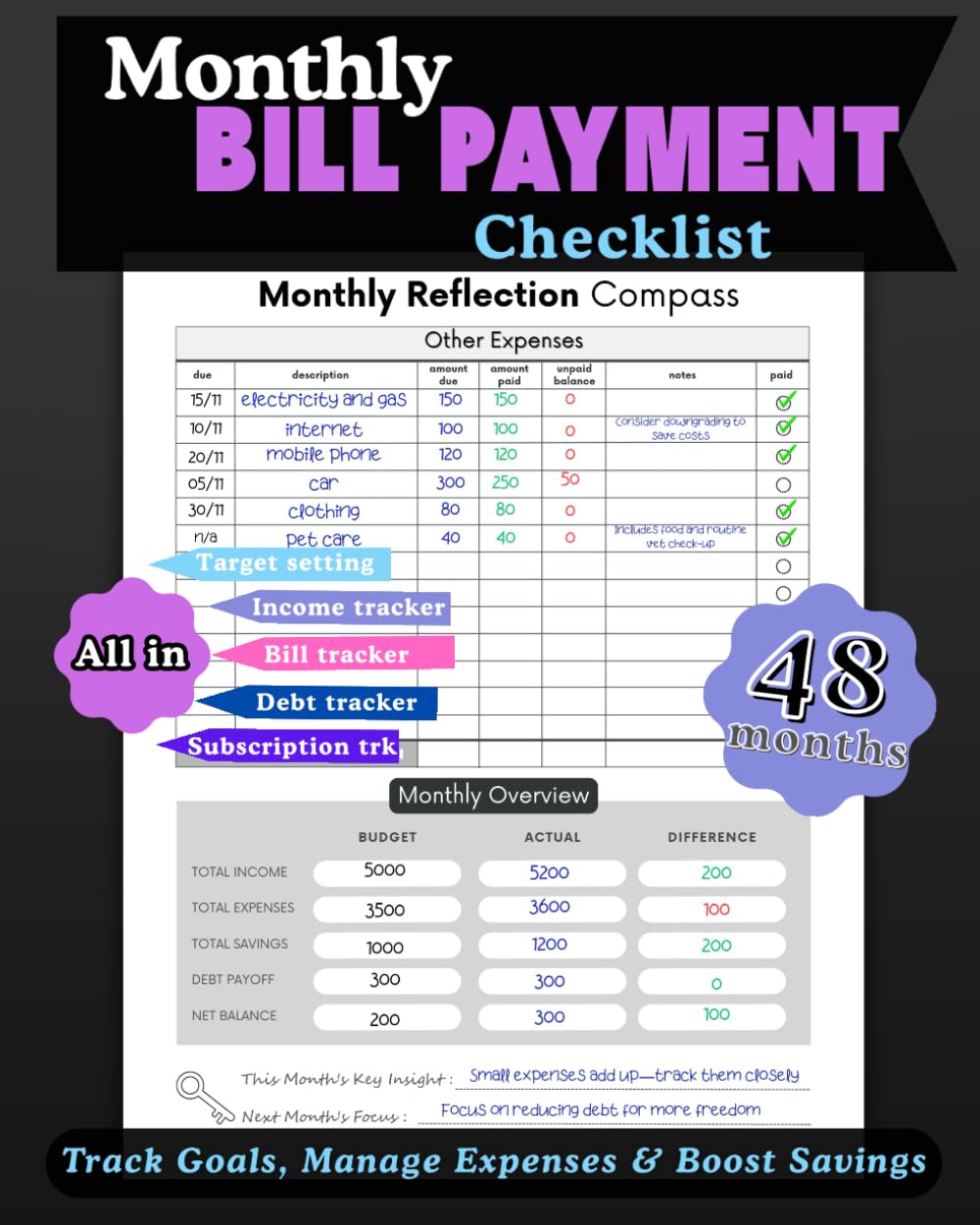 Amazon.com: Monthly Bill Payment Checklist: Ultimate Finance Organizer ...