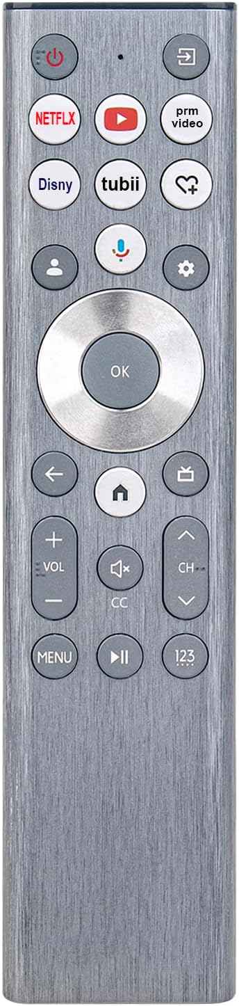 Amazon.com: Replacement Voice Remote Control ERF6A80 Compatible with ...