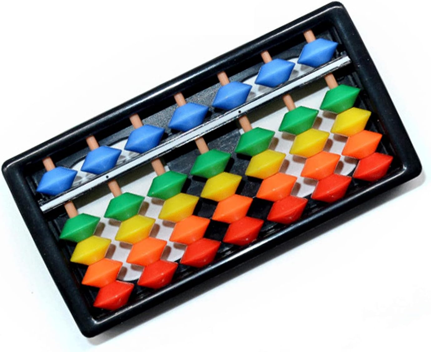 LinJie Mathematical abacus, 7-Digit Mathematical Abacus, Children's ...