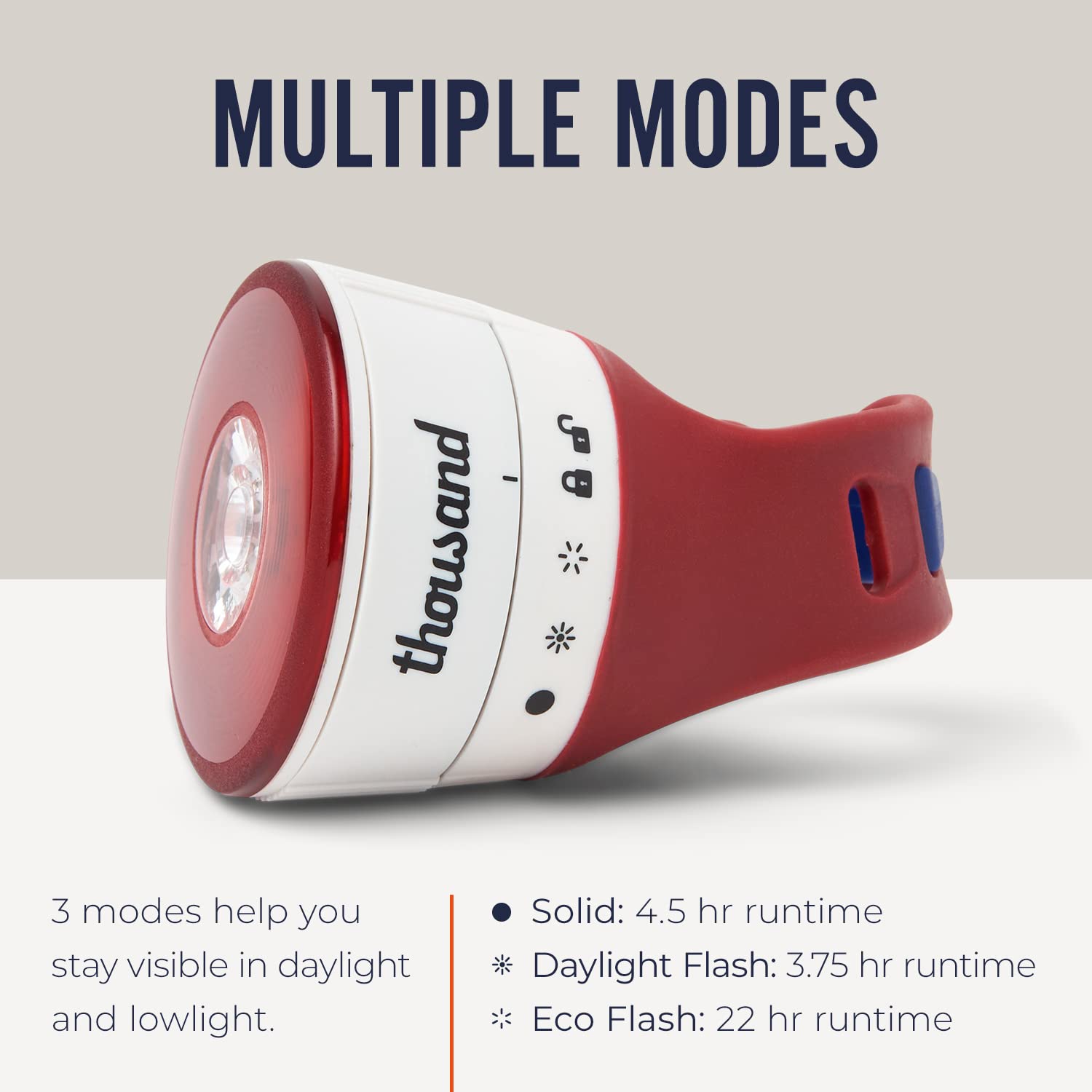 Snapklik.com : Traveler Magnetic Bike Light - Tail Light - High Lumen ...