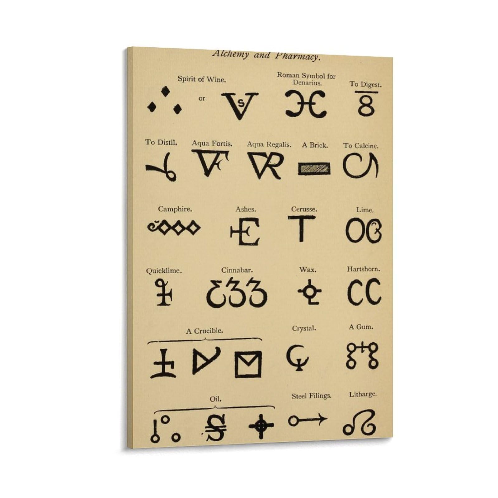 Alchemy Alphabet Symbols Alchemy Font Esoteric Font Worldwide