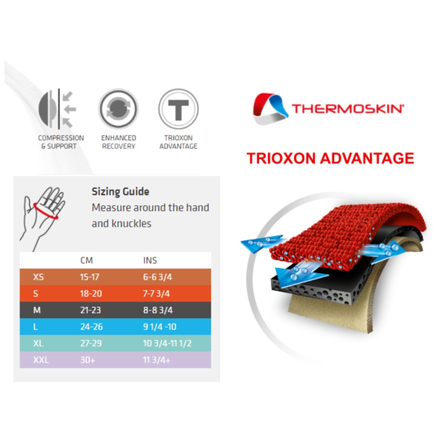 Snapklik.com : Thermoskin Arthritis Compression Gloves