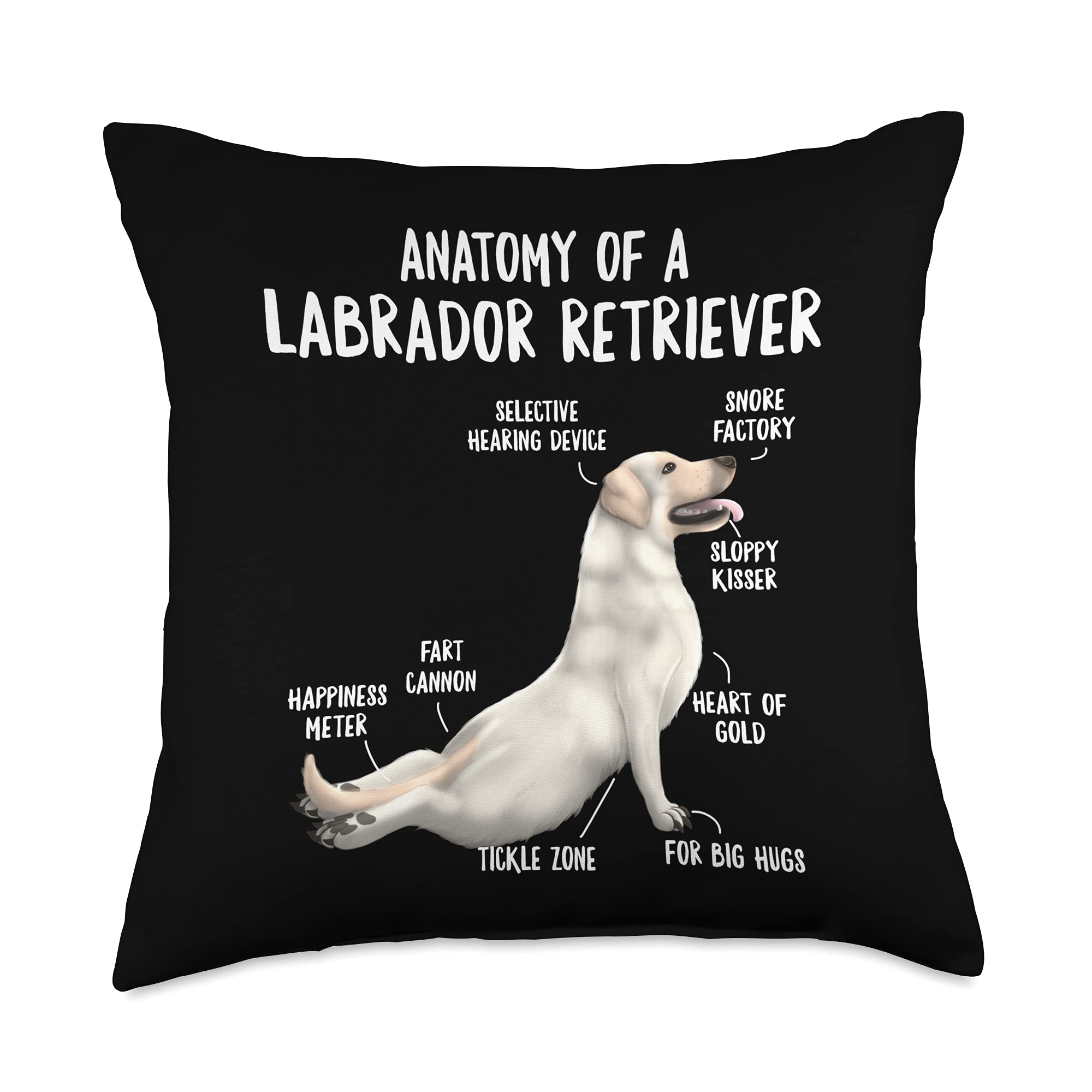 Labrador Funny Memes I Got That Dog In Me Labrador MD Meme Funny