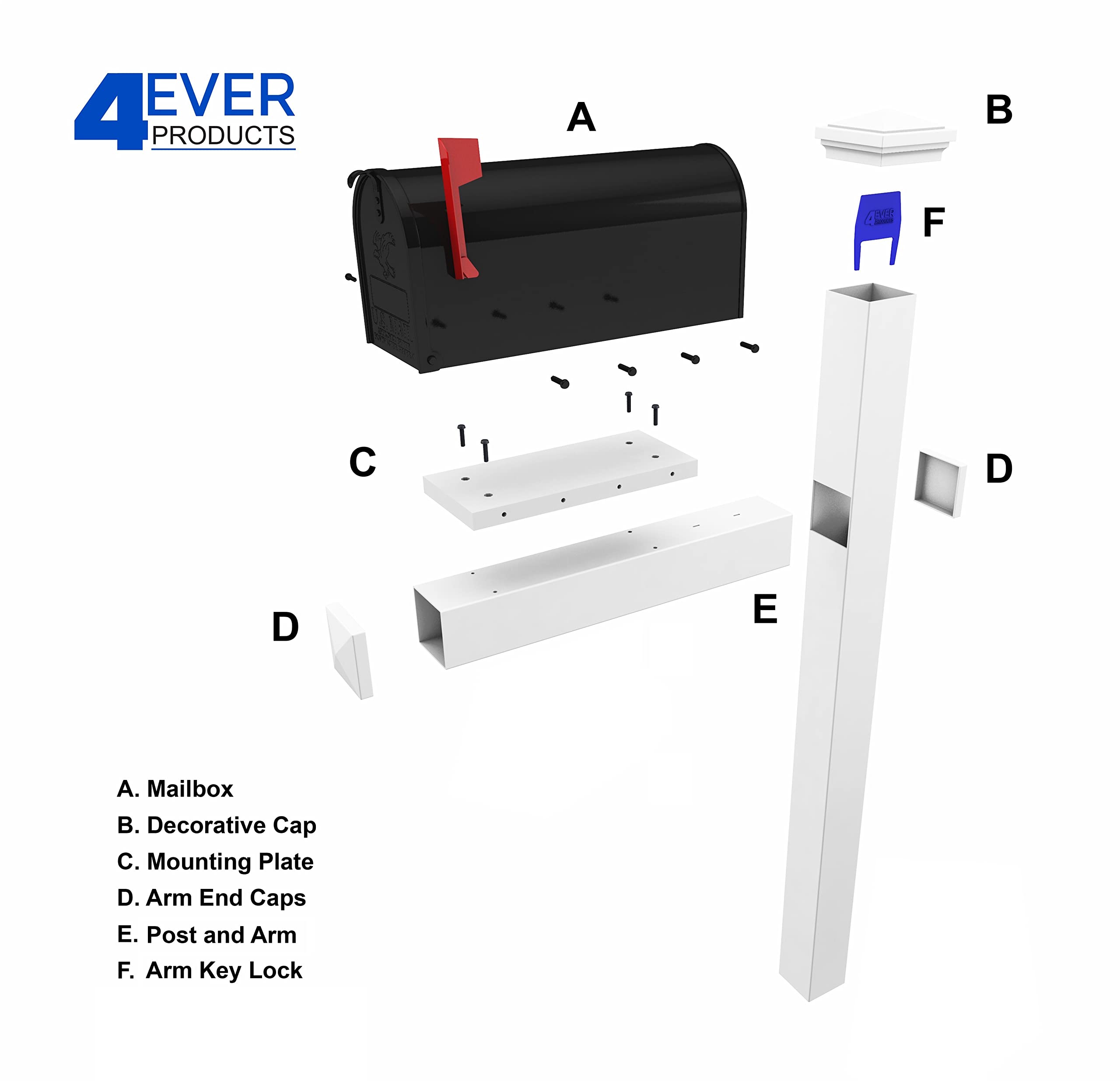 4Ever Products The Buchanan Vinyl/PVC Mailbox Post (Includes Mailbox ...