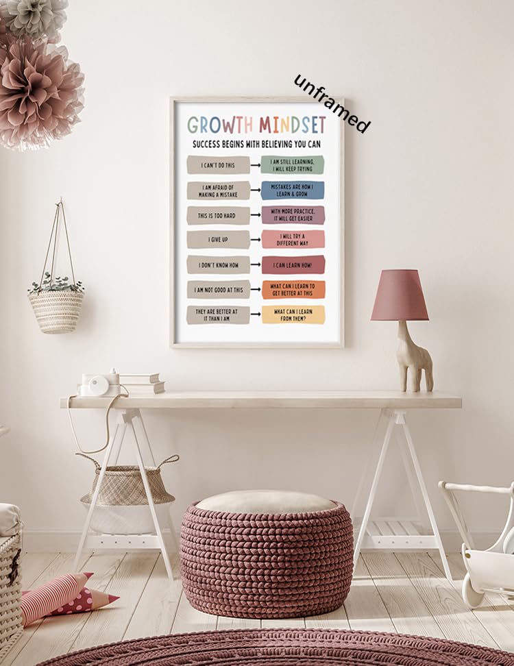 Snapklik.com : Uoyien Growth Mindset Mental Health Posters Classroom ...