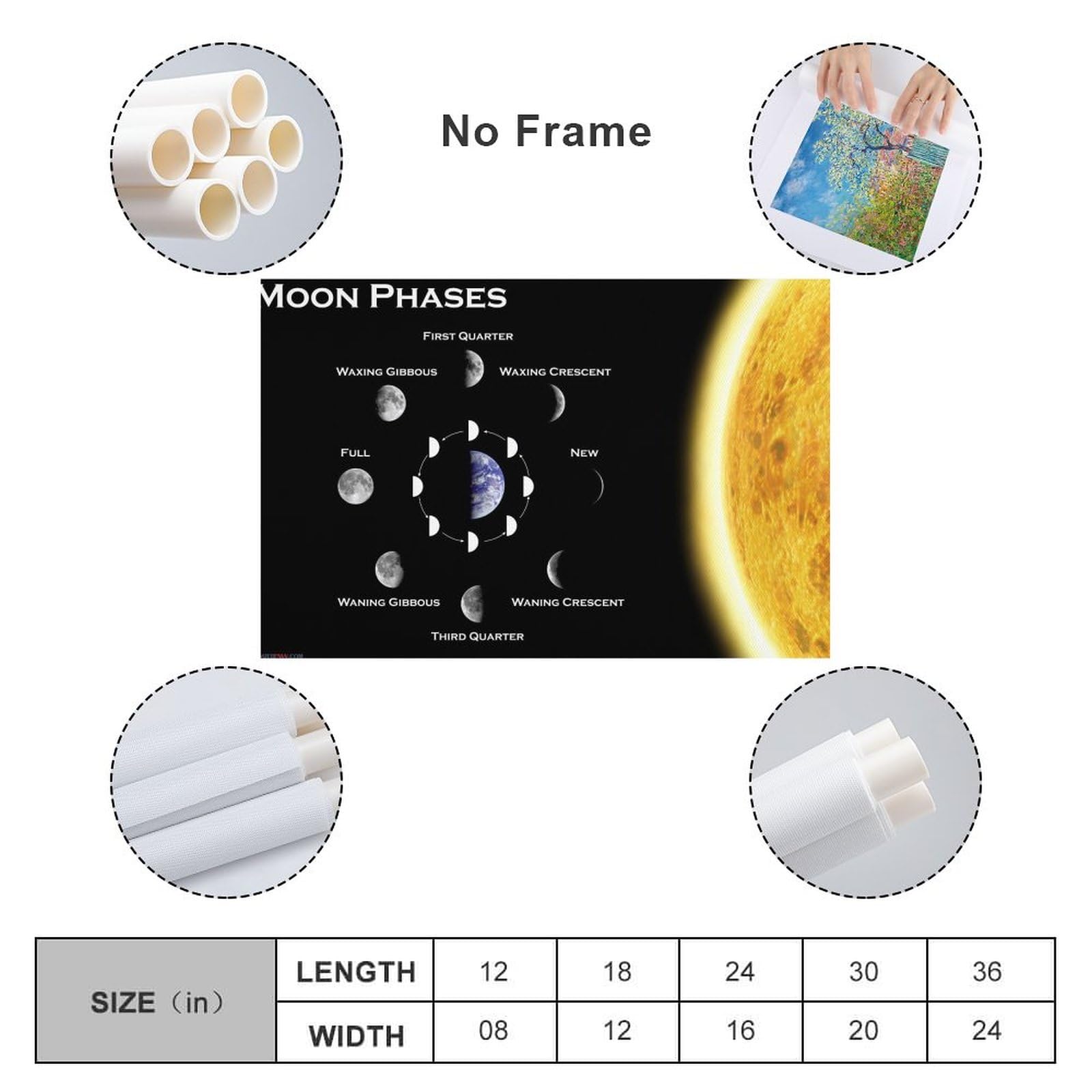 Poster Project On Moon Phases