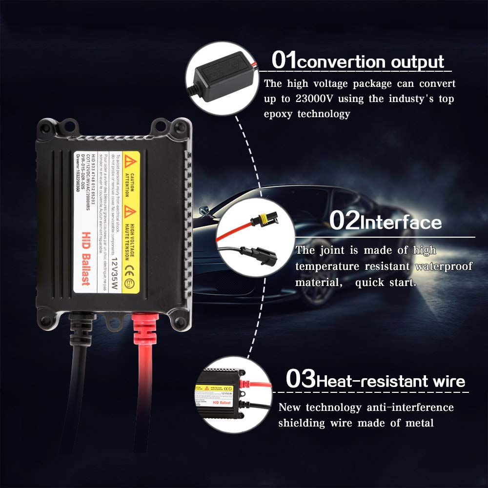 Universal Ballasts Cross Reference Universal Lighting Technologies