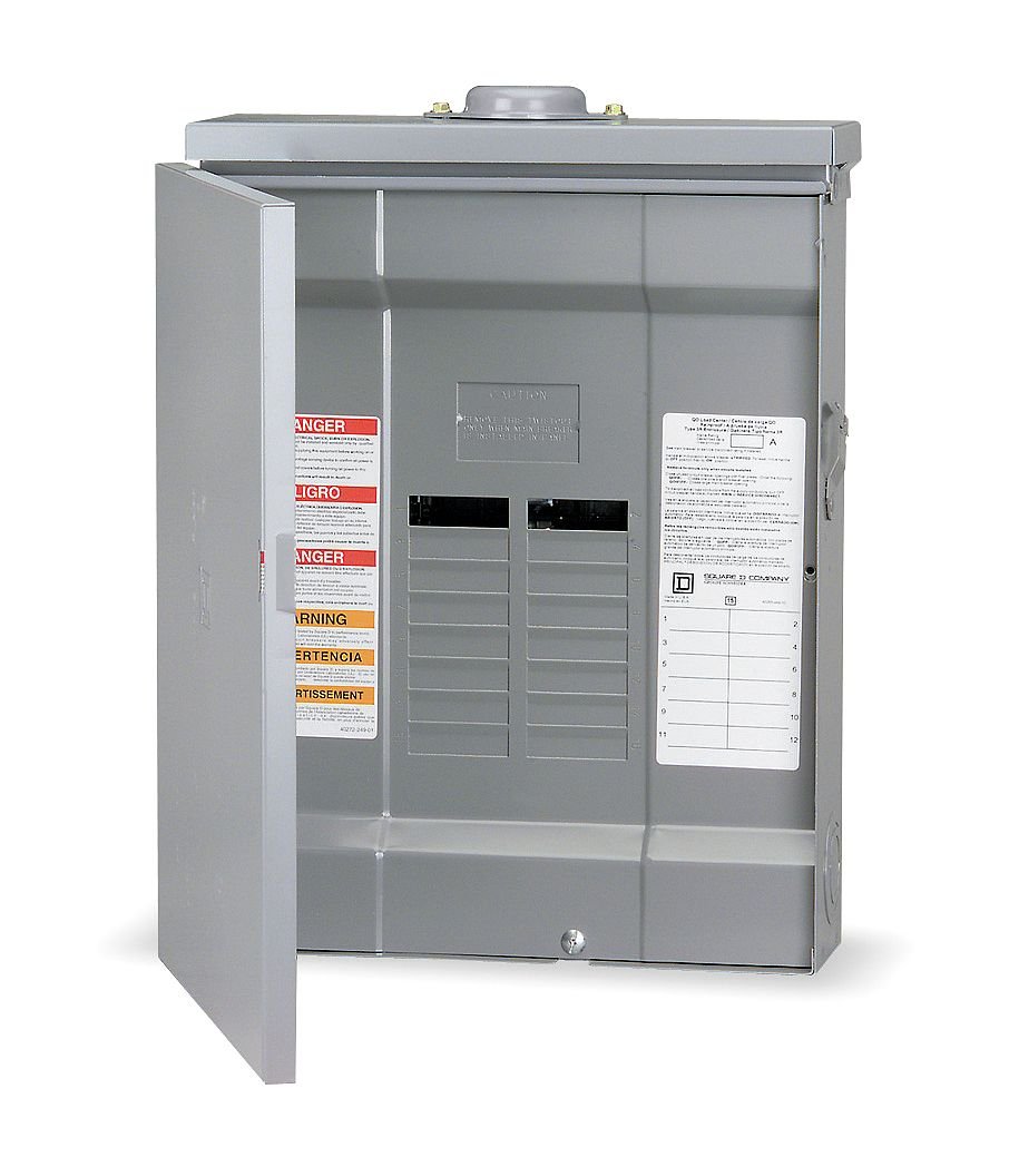 Load Center, Lug, 125A, 120/240Vac, 3Ph: Circuit Breaker Panel Safety ...