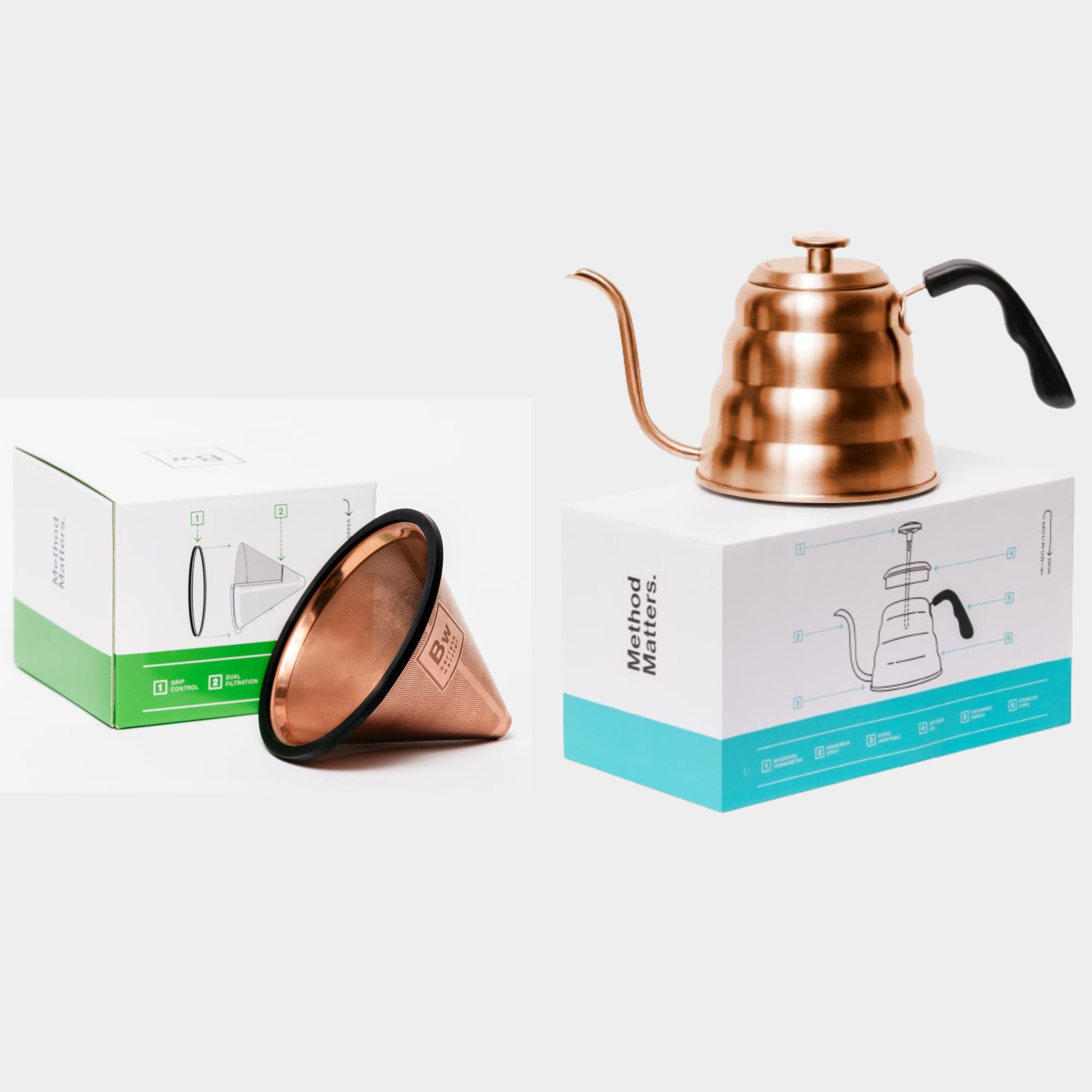 Amazon.com: Pour Over Copper Filter & Pour Over Copper Kettle: Home ...