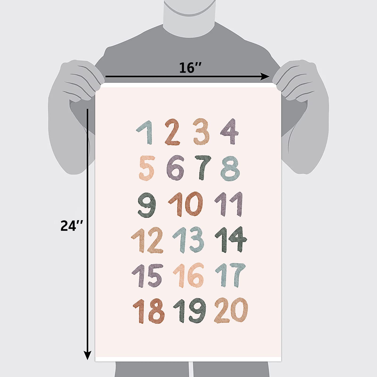 Men's Half Zip Fleece ABC Learning Poster For Kids - 16x22 Inch ...
