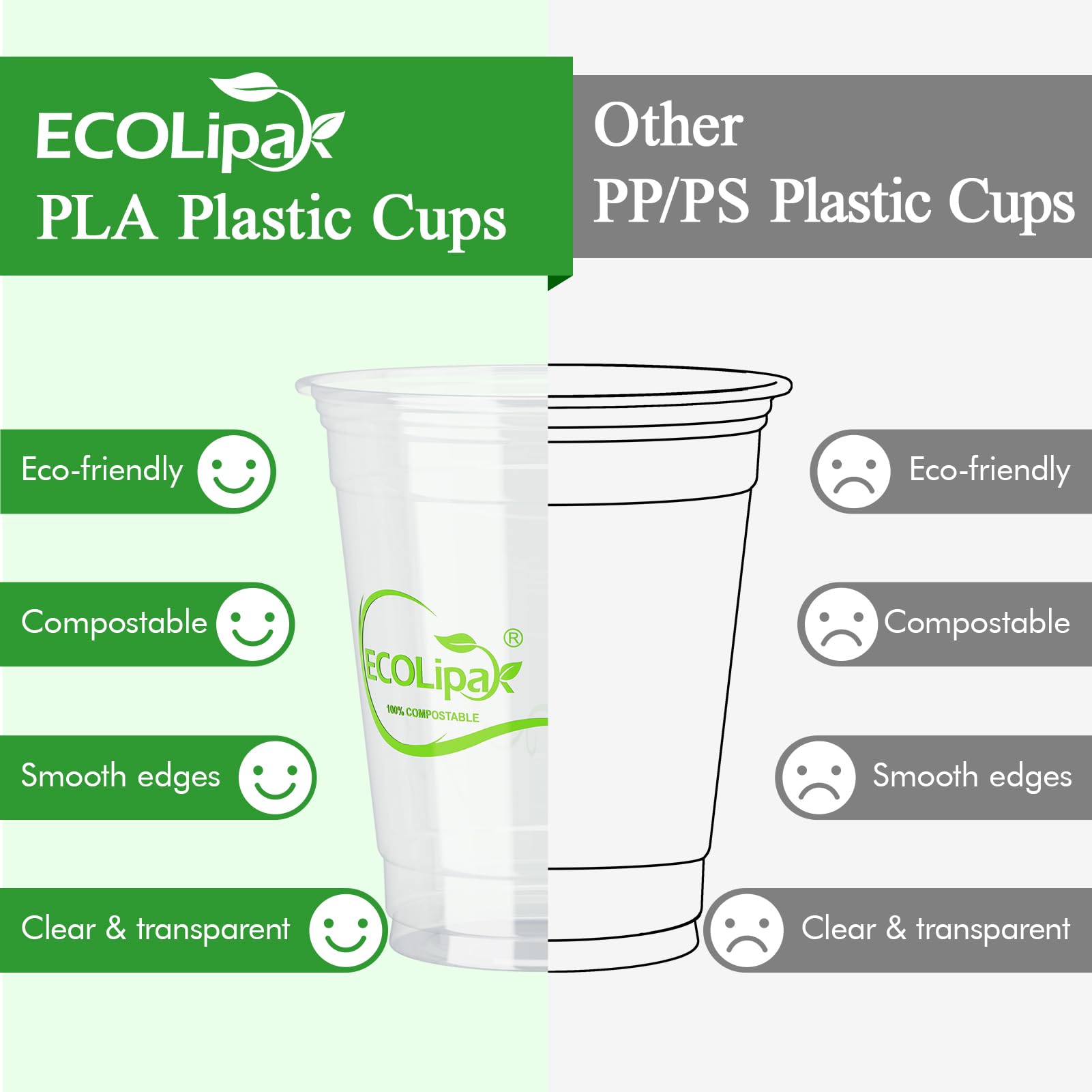 Snapklik.com : 1000 Count 16 OZ Clear Compostable Plastic Cups ...