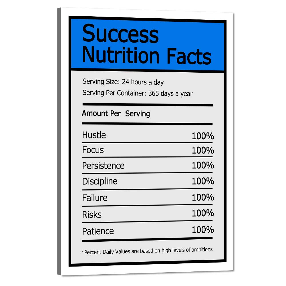 Amazon.com: Inspirational Canvas Wall Art Success Nutrition Facts ...