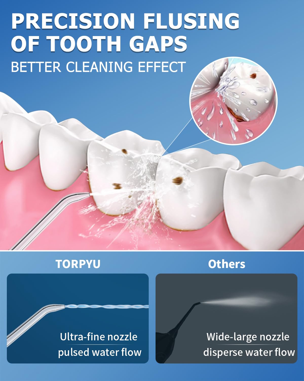 All-in-One Water Flosser & Ultrasonic Toothbrush Combo - Extra Capacity ...