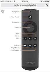 Amazon.com: Slingbox 500 : Electronics