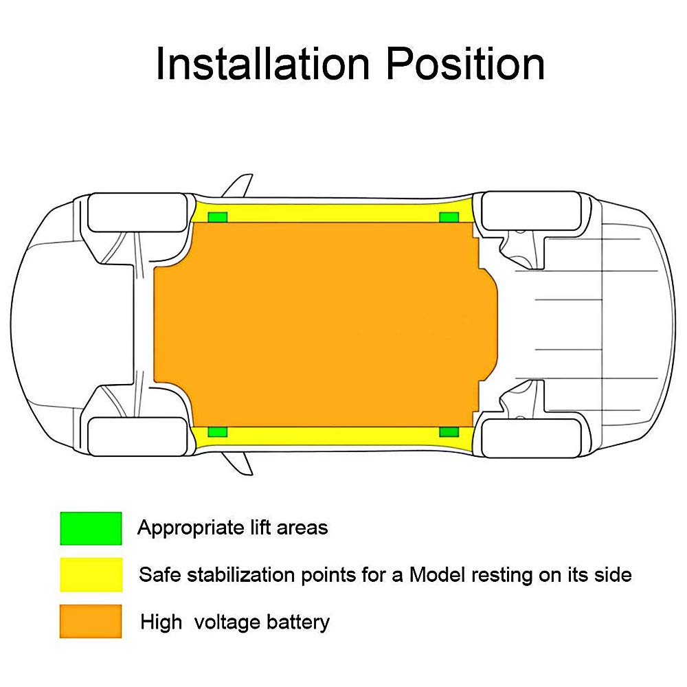 topfit Tesla Model 3 Model Y Jack Point Pad Pucks Jack Lift Pad Adapter ...