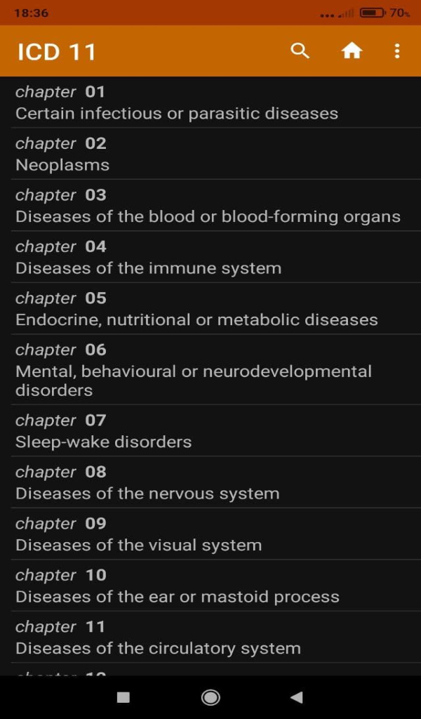 ICD-11 Disease Codes Pro - App on Amazon Appstore