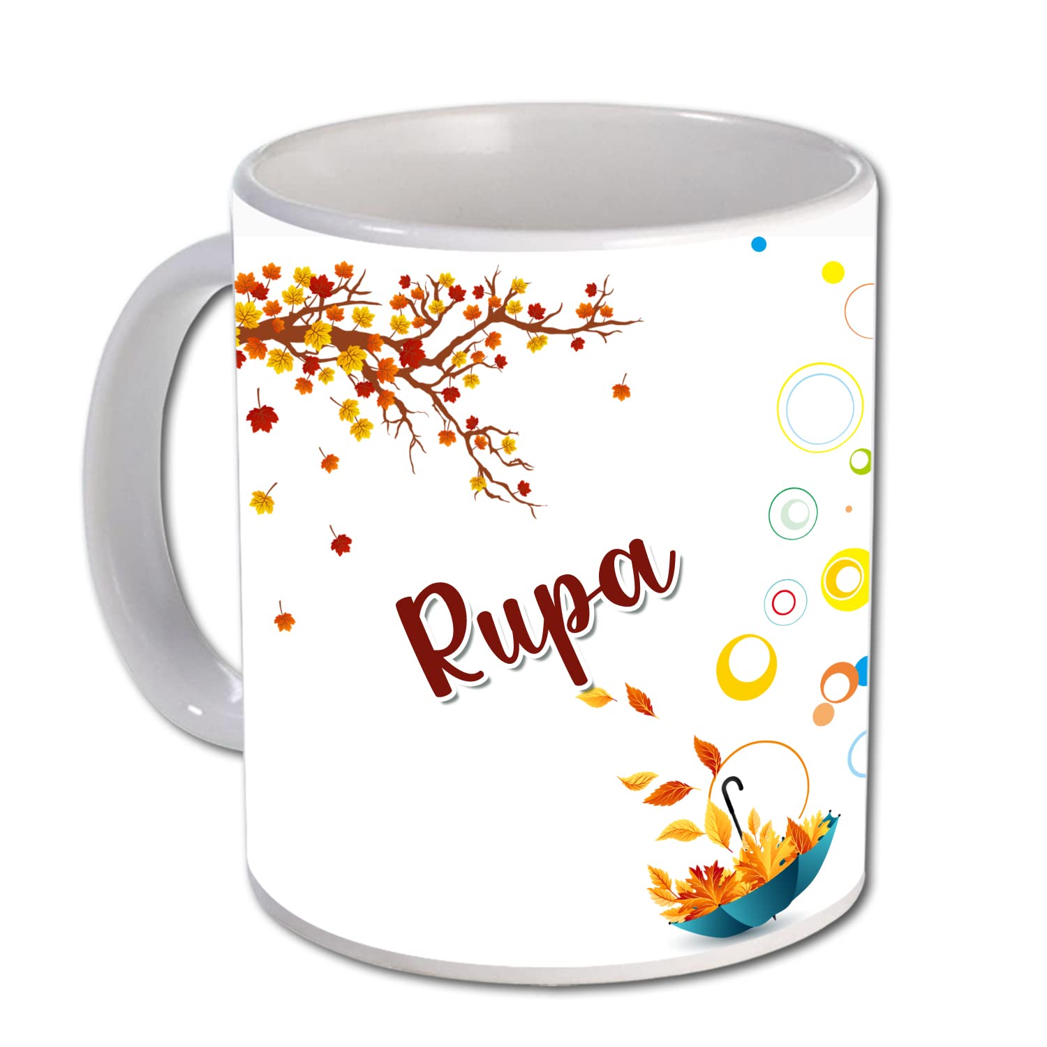 Rupa Name