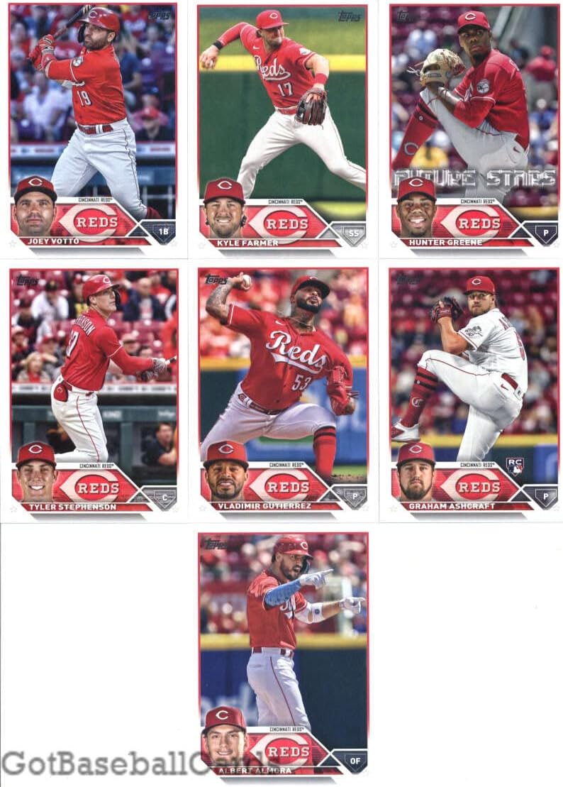 Amazon.com: 2023 Topps Complete Set (Series 1 & 2) Cincinnati Reds Team ...