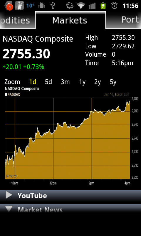 Stock Alert - App on Amazon Appstore