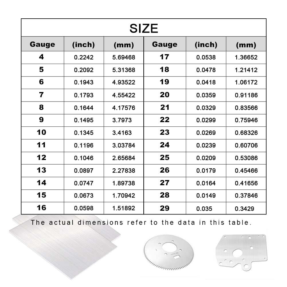 Stainless Steel Gauge Size Chart How To Read A Wire Gauge Chart The