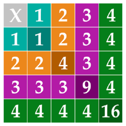 Multiplication Table - Play and Learn! - App on Amazon Appstore