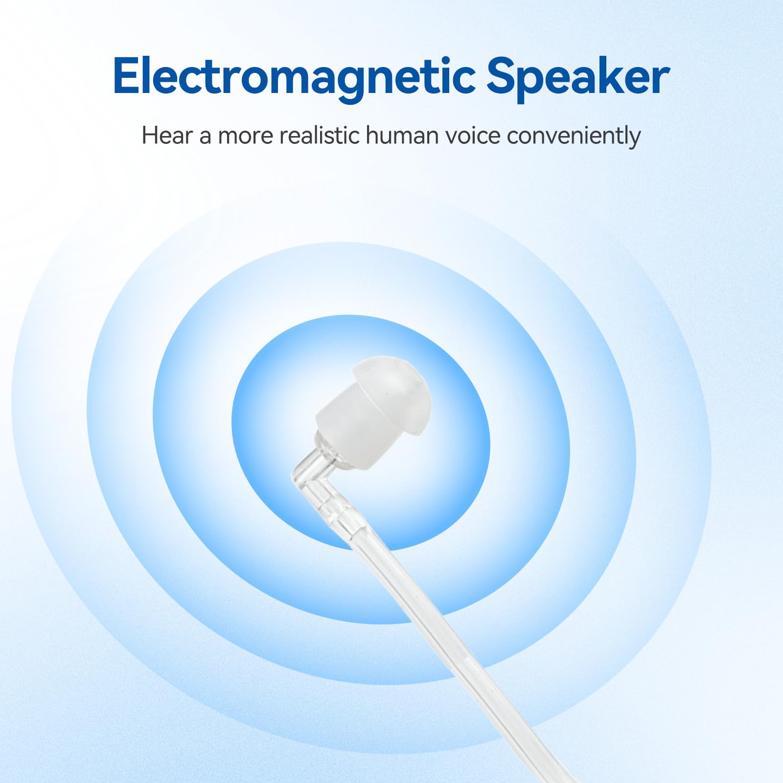 Two Way Radio Headset Retevis Walkie Talkie Earpiece With Mic - Kevlar ...