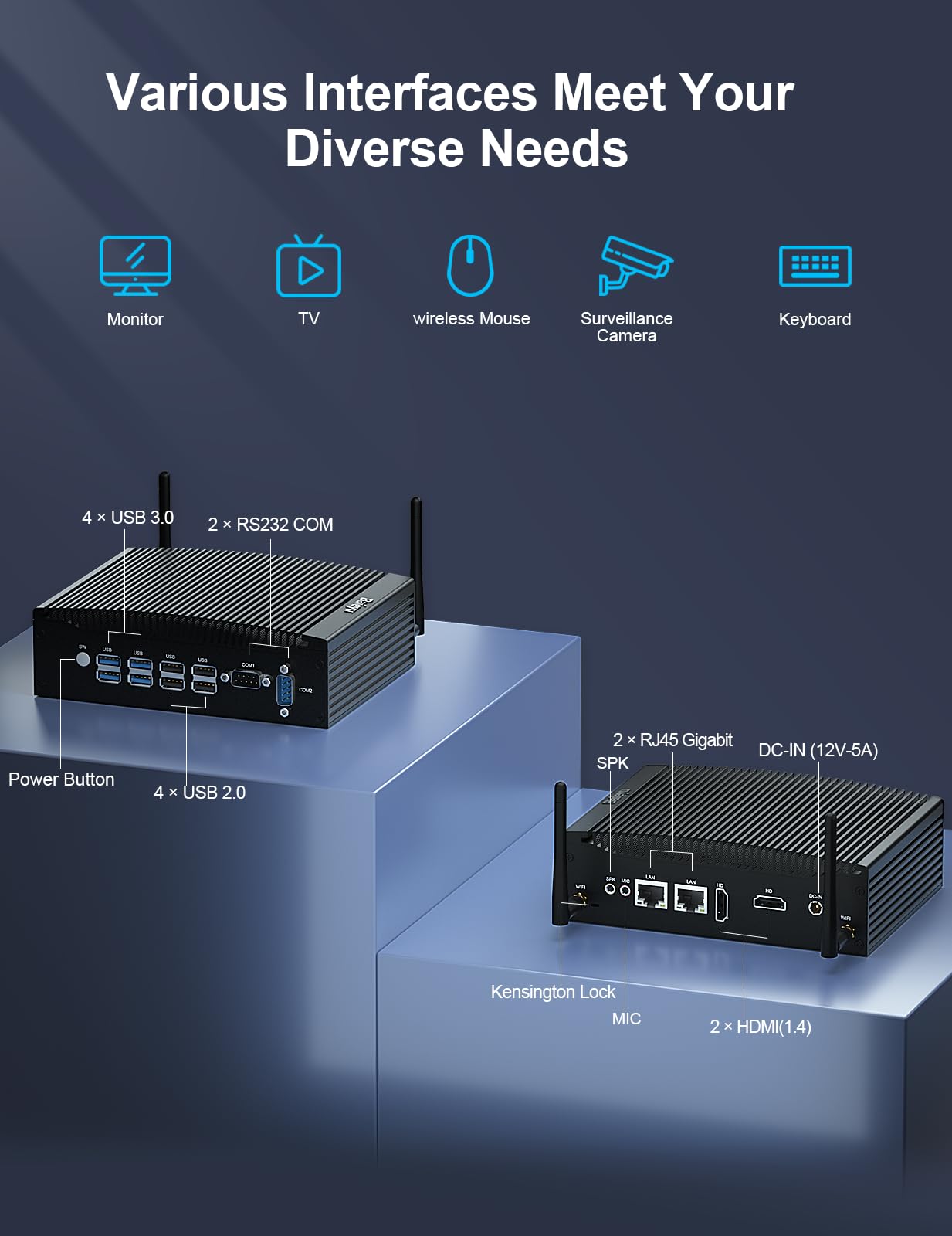 Snapklik.com : Industrial Fanless Computer Core i5-8260U, Fanless Mini ...