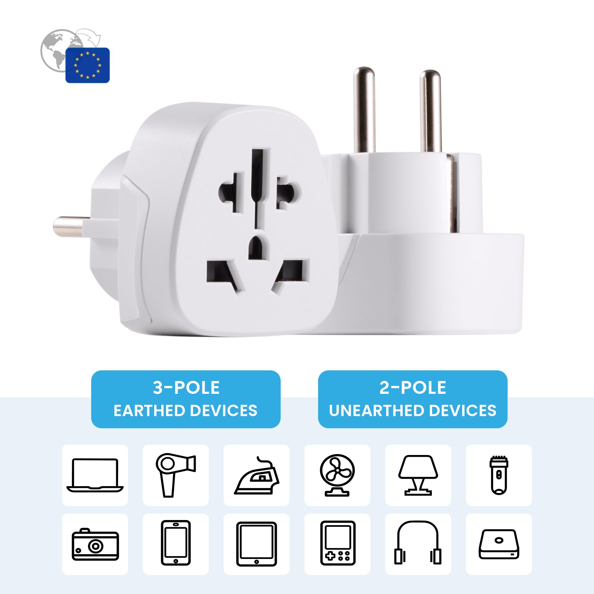 European Socket Converter European Euro EU 2 Pin To UK 3Pin Power