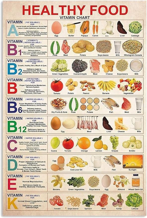 Healthy Food Sign