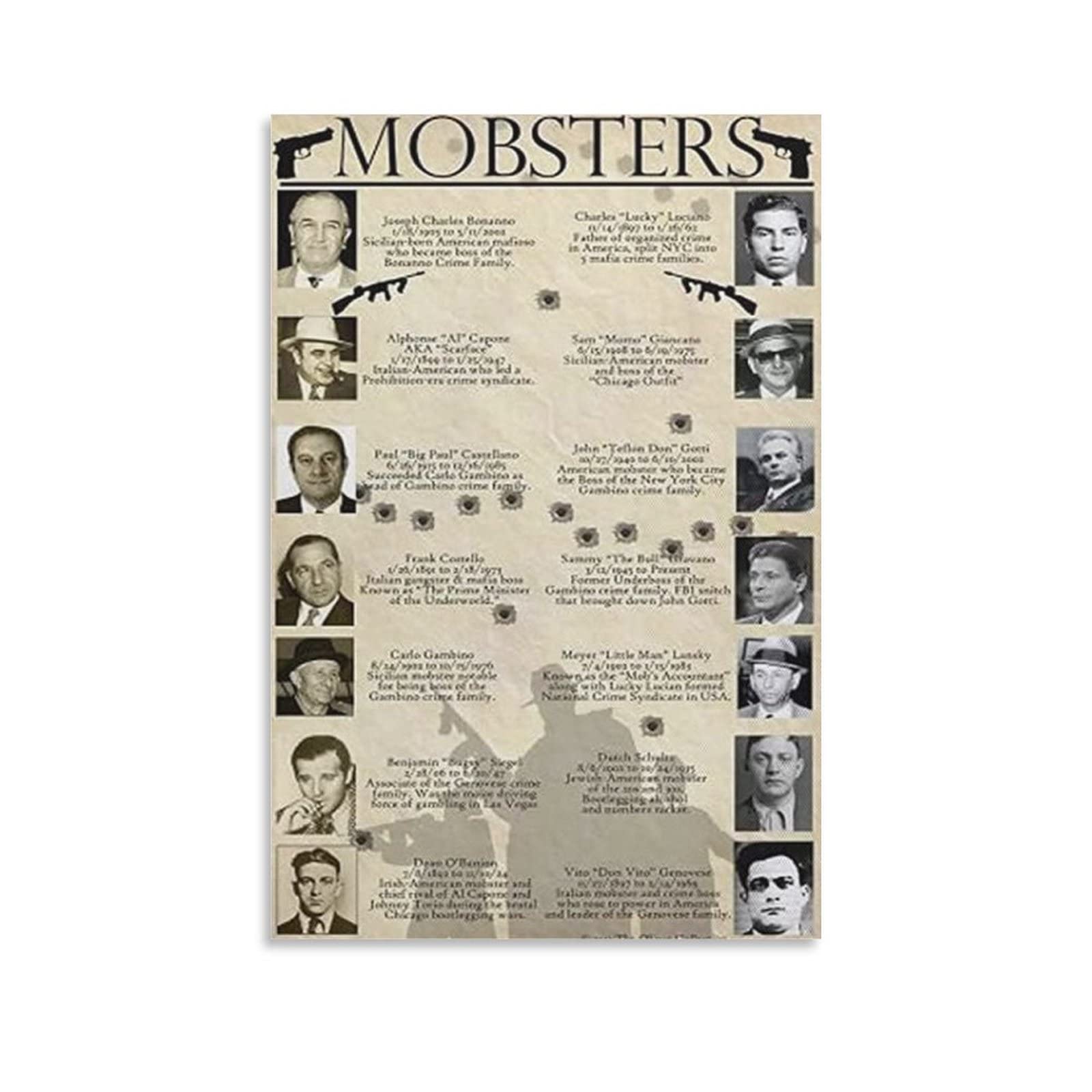 Mafia Family Names Several Members, Associates Of Black Mafia Family