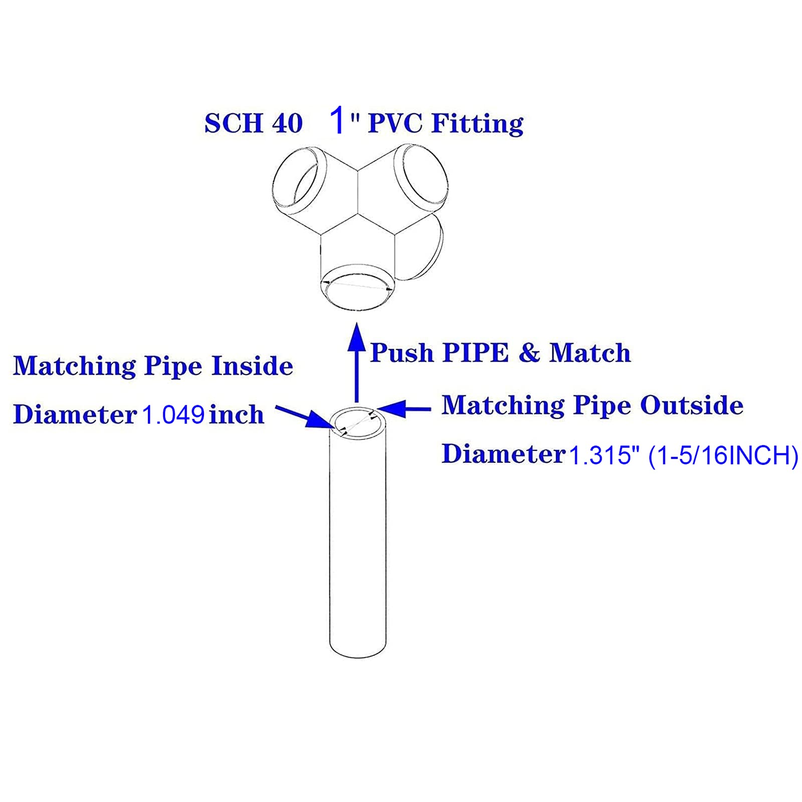 Snapklik.com : 6 Pack 1" SCH40 PVC Table Leg Cap Fittings Furniture ...