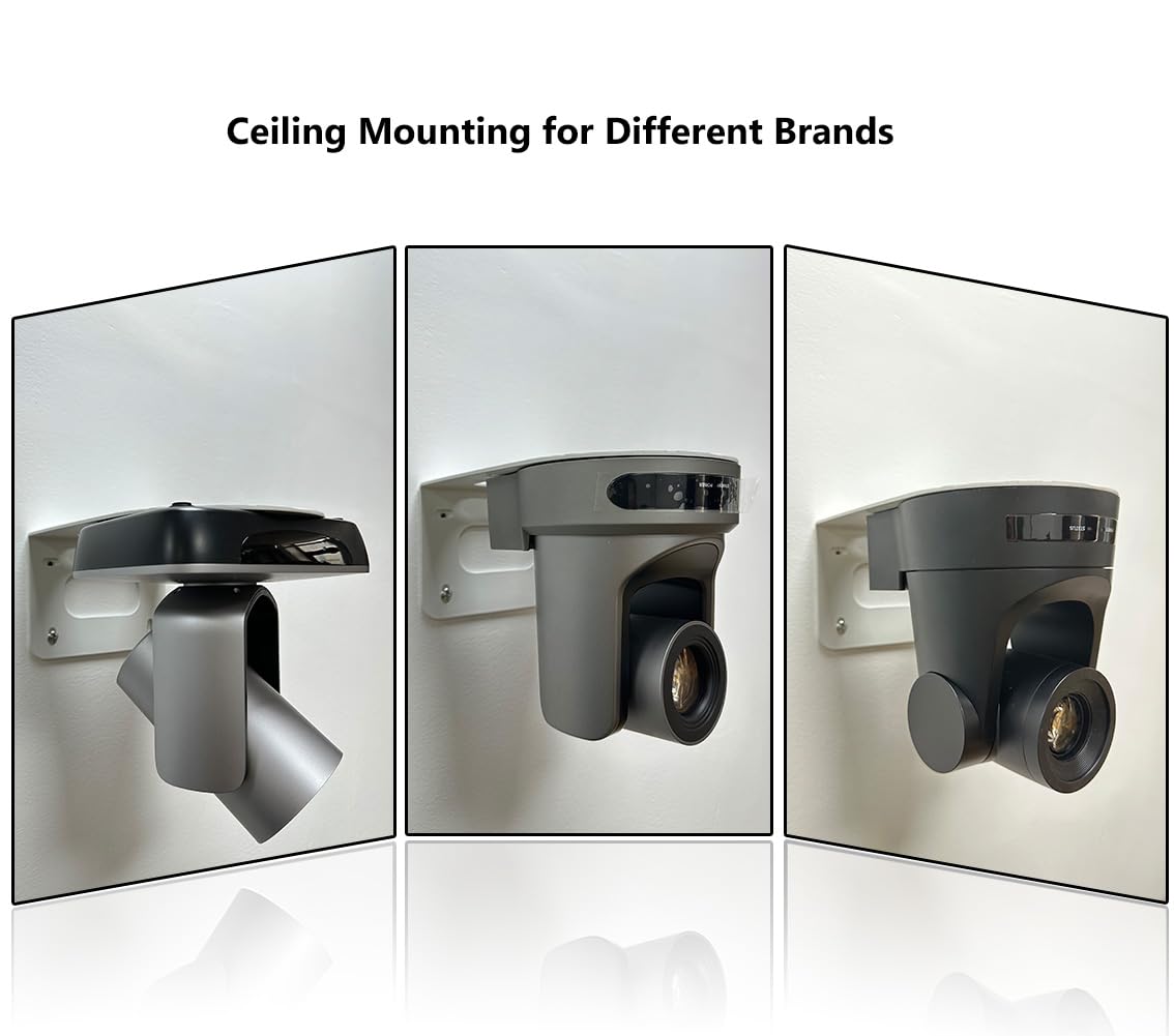 Unusual Camera Mounting