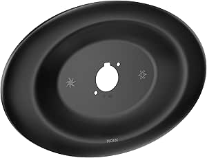 Moen Matte Black Remodeling Cover Plate For Two & Three-Handle Tub ...