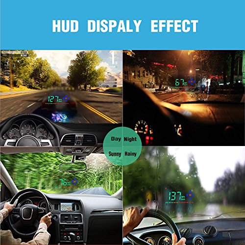 DODORO 3.5 Inch Head-Up Display,LED Speedometer, Color - Want It All