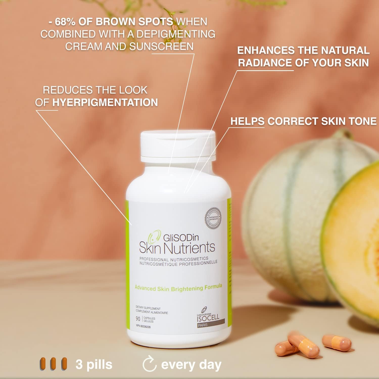 Buy Glisodin Skin Nutrients Advanced Skin Brightening Formula – for ...